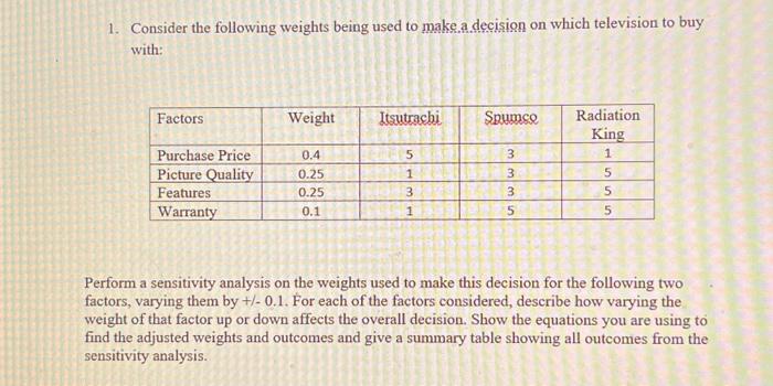 Solved 1. Consider the following weights being used to | Chegg.com