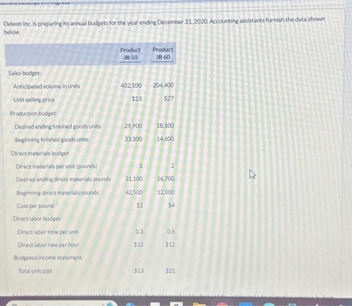 Solved answer , in this picture there is question ,answer | Chegg.com