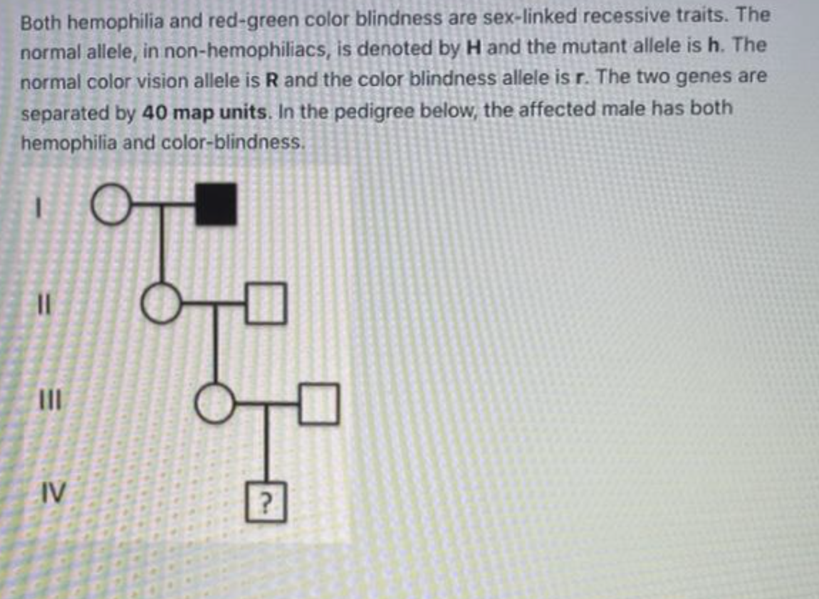 Solved Both hemophilia and red-green color blindness are | Chegg.com