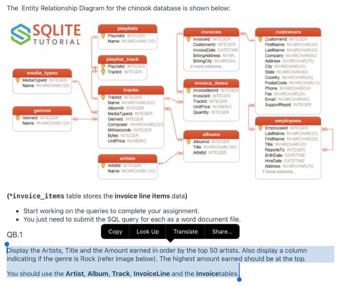 Solved The Entity Relationship Diagram for the chinook | Chegg.com