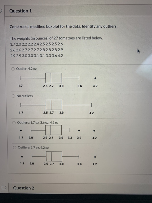 Solved Question 1 Construct A Modified Boxplot For The Data 