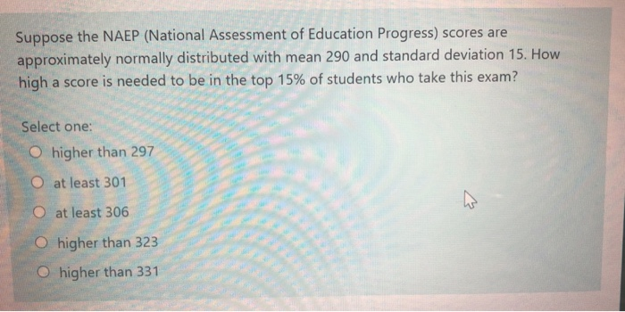 Solved Suppose the NAEP (National Assessment of Education | Chegg.com