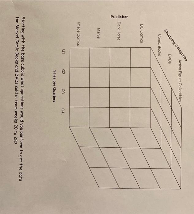 Solved Starting With The Base Cuboid What Operations Would