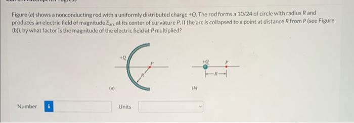 Solved Figure (a) shows a nonconducting rod with a uniformly | Chegg.com