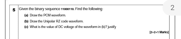 2 5 Given the binary sequence 11000110. Find the | Chegg.com