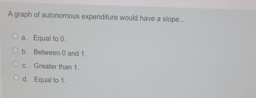 Solved A graph of autonomous expenditure would have a | Chegg.com
