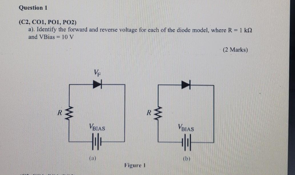 Solved Question 1 (C2, C01, PO1, PO2) a). Identify the | Chegg.com