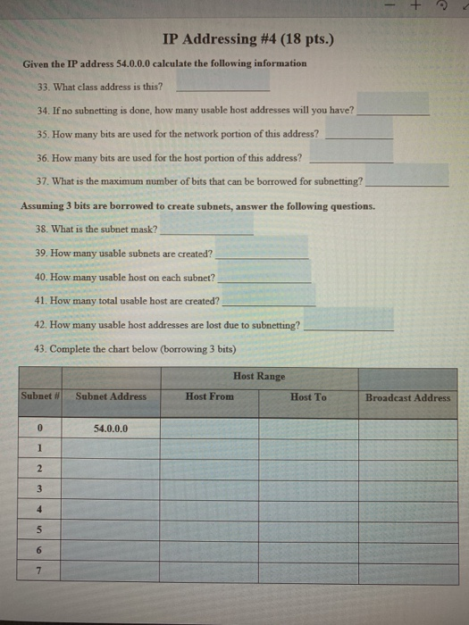 Solved - + . IP Addressing #4 (18 pts.) Given the IP address | Chegg.com