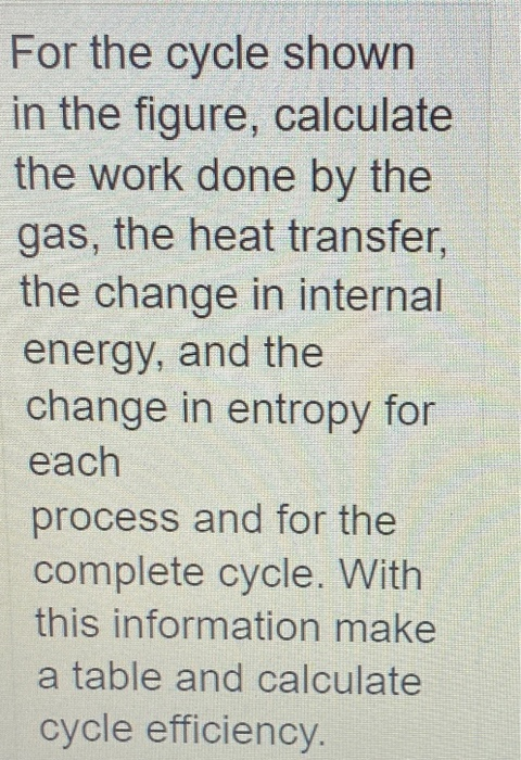 Solved For the cycle shown in the figure, calculate the work | Chegg.com