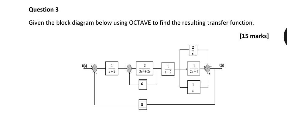 Solved Given the block diagram below using OCTAVE to find | Chegg.com