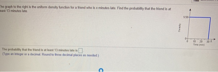 Solved The graph to the right is the uniform density | Chegg.com