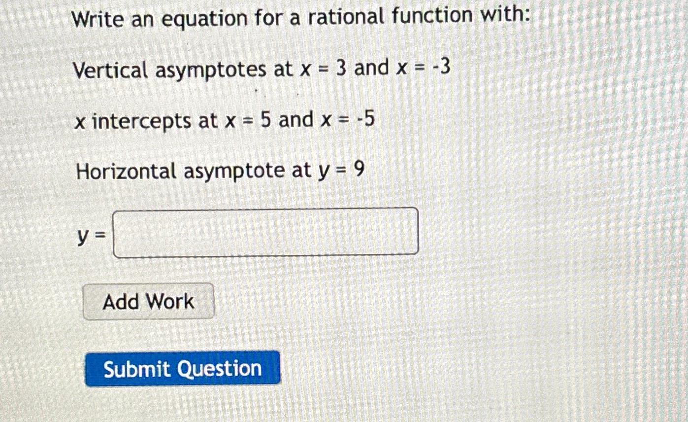 Solved Write an equation for a rational function | Chegg.com