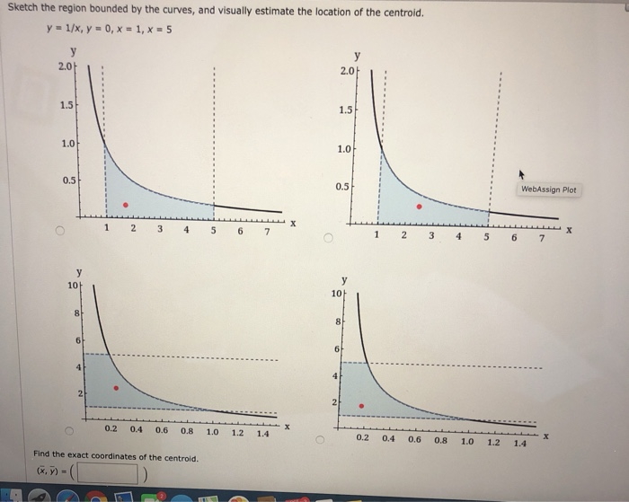Solved Sketch the region bounded by the curves, and visually | Chegg.com
