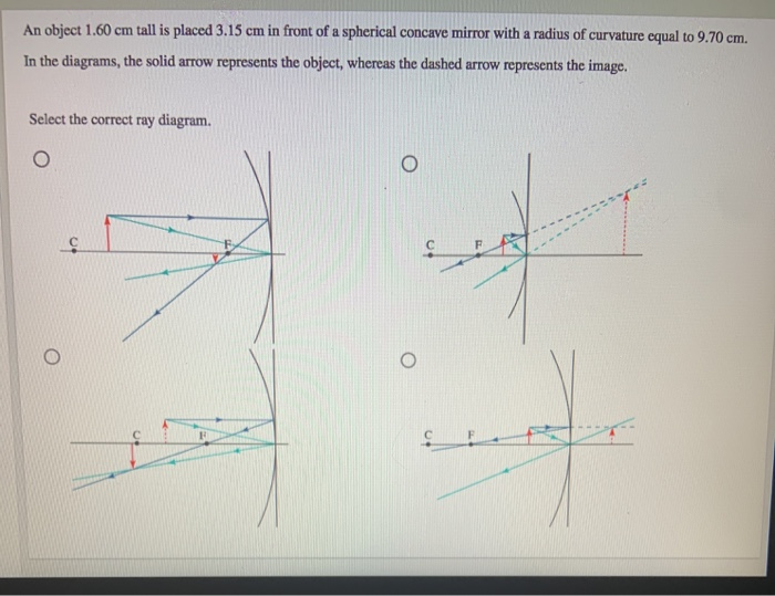 Solved An object 1.60 cm tall is placed 3.15 cm in front of | Chegg.com