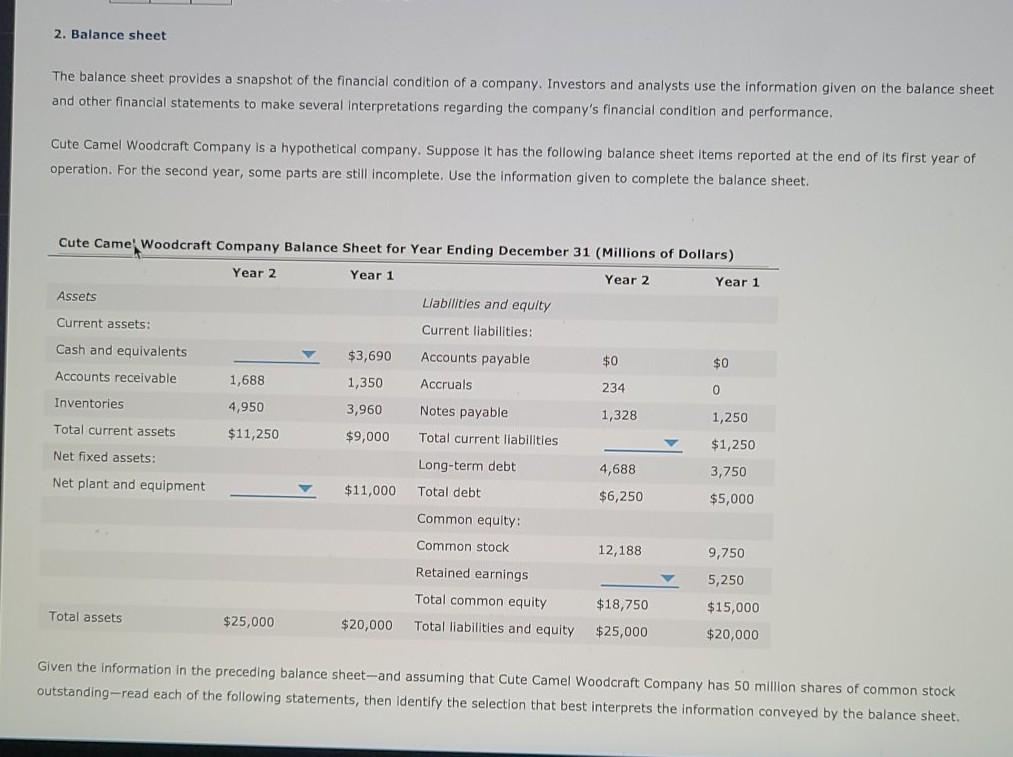 Solved 2. Balance sheet The balance sheet provides a | Chegg.com