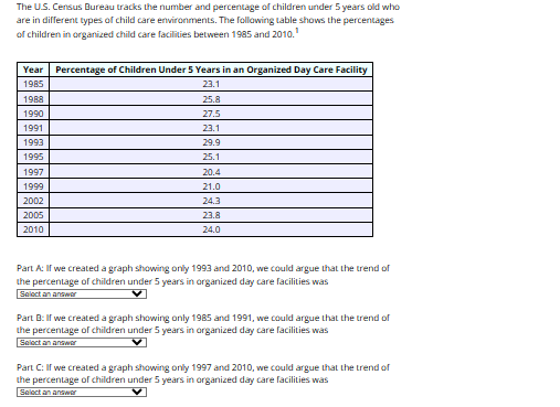 Solved The U.S. ﻿Census Bureau tracks the number and | Chegg.com
