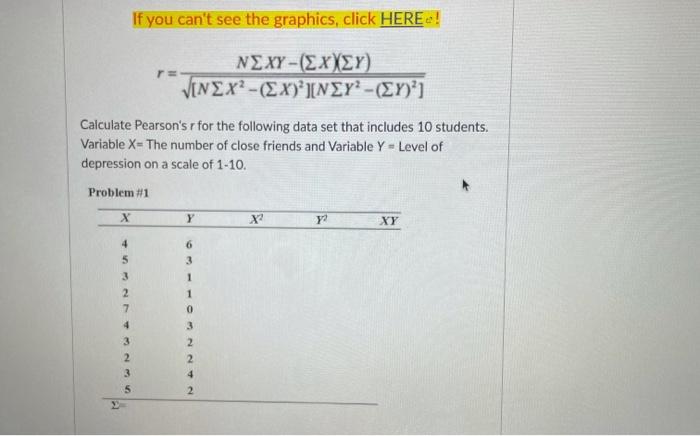 Solved Calculate Pearson's r for the following data set that | Chegg.com