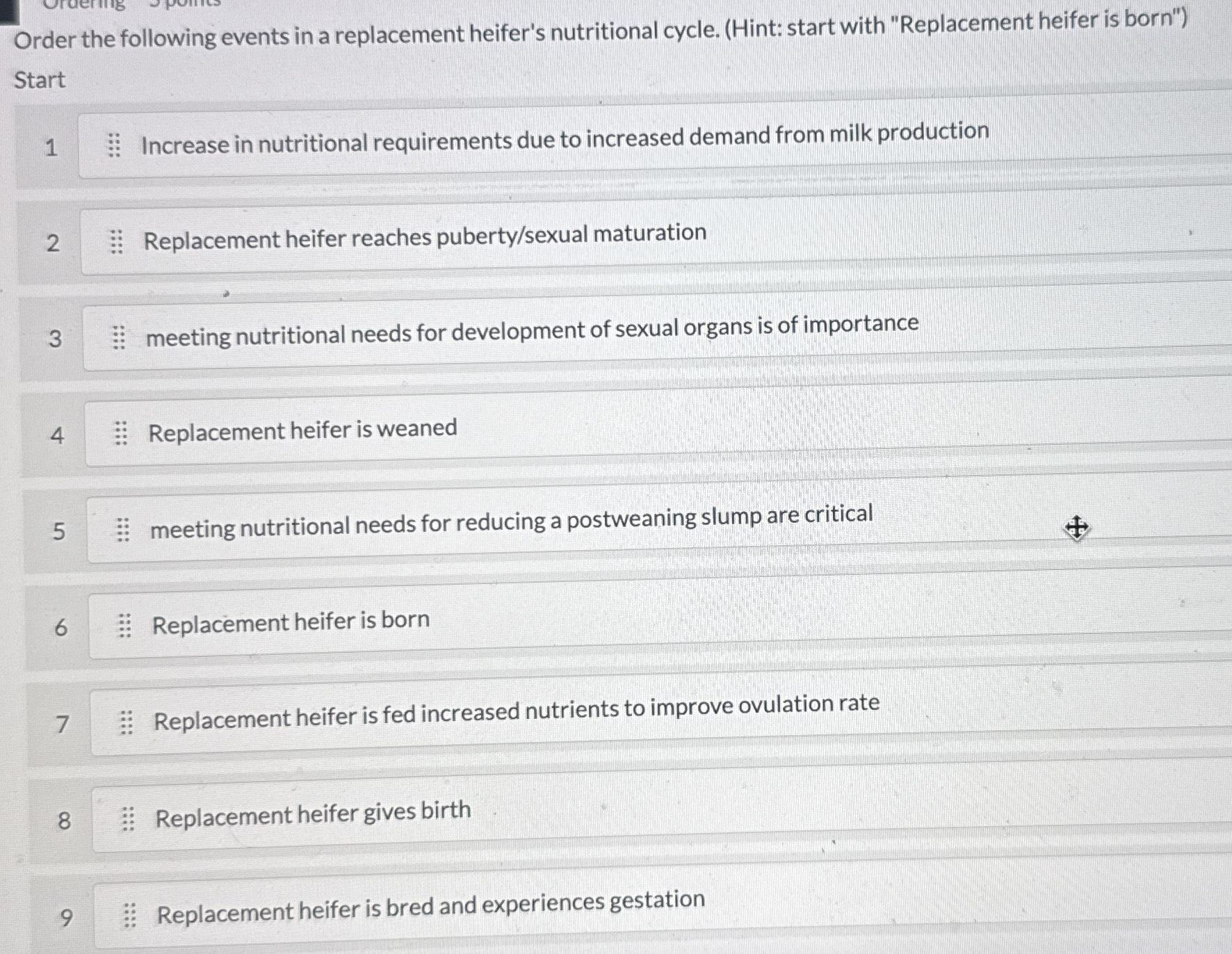 Solved Order the following events in a replacement heifer's | Chegg.com