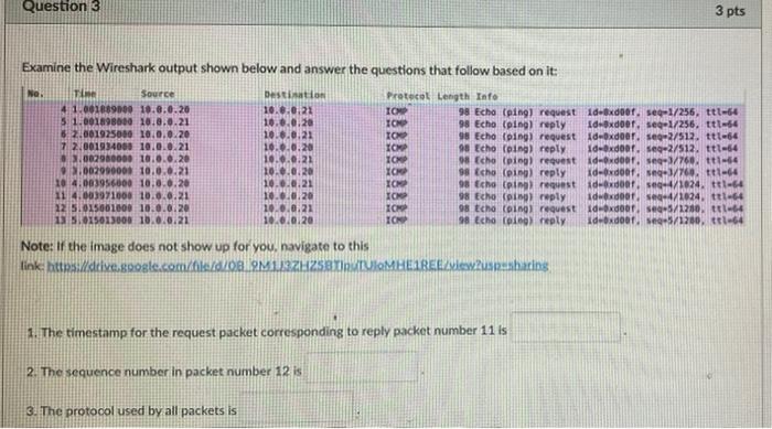 Solved Question 3 3 pts Examine the Wireshark output shown | Chegg.com