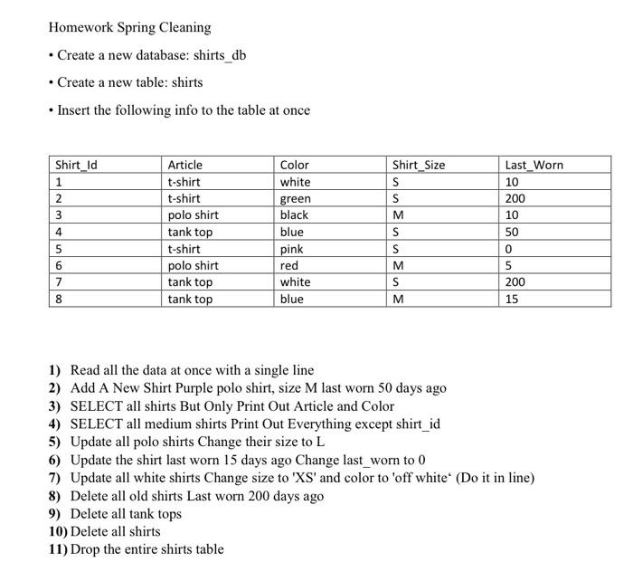 Solved Homework Spring Cleaning - Create a new database: | Chegg.com