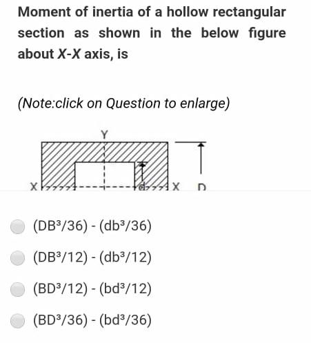 Solved Moment of inertia of a hollow rectangular section as | Chegg.com