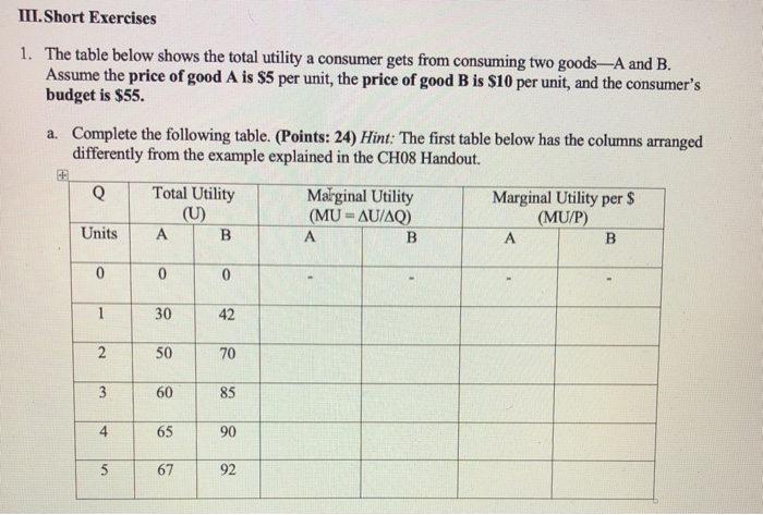 Solved III. Short Exercises 1. The table below shows the | Chegg.com