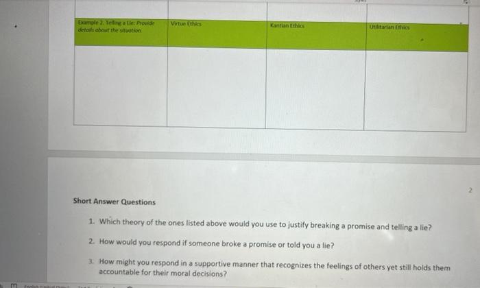 Solved Ethics Application Worksheet Instructions: You must | Chegg.com