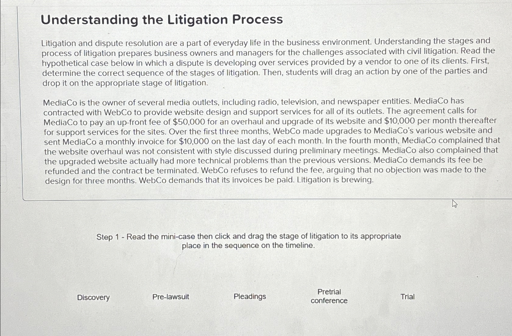 Solved Understanding the Litigation ProcessLitigation and | Chegg.com