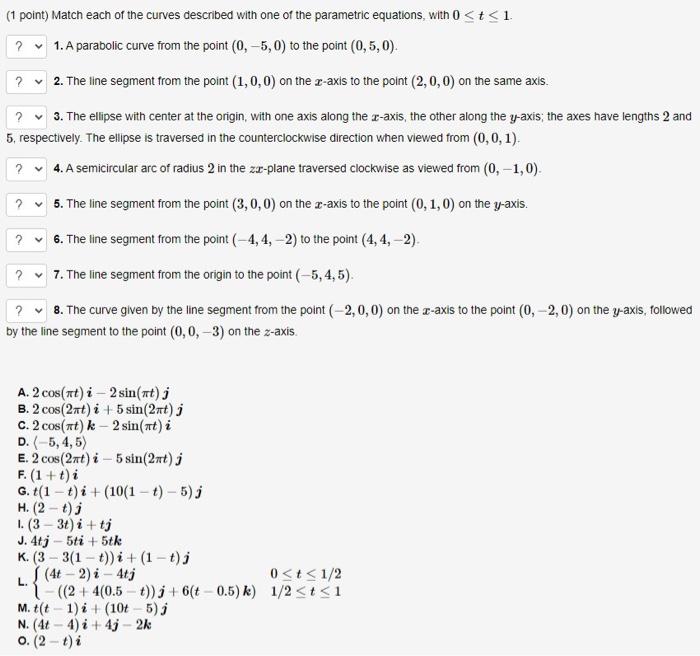 Solved (1 point) Match each of the curves described with one | Chegg.com