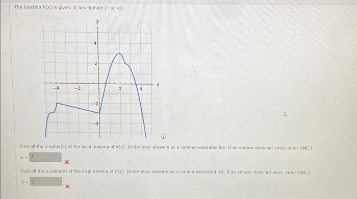 Solved The function h(x) is given. It has domain (−∞,∞). | Chegg.com