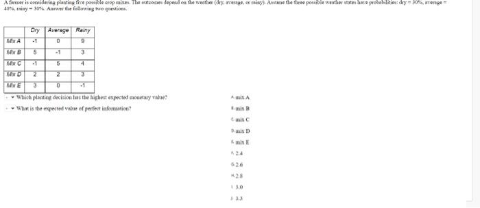 Solved Afrie is onderung plasting live powble crop mixer. | Chegg.com