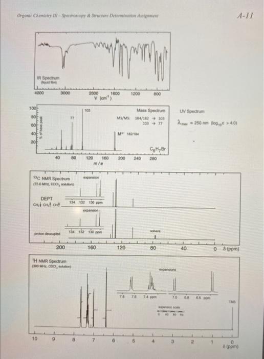 Solved A-II | Chegg.com