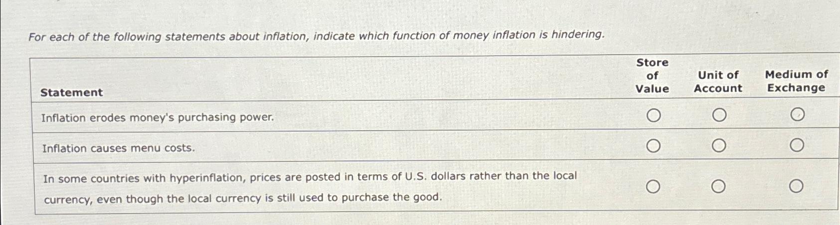 Solved For each of the following statements about inflation, | Chegg.com