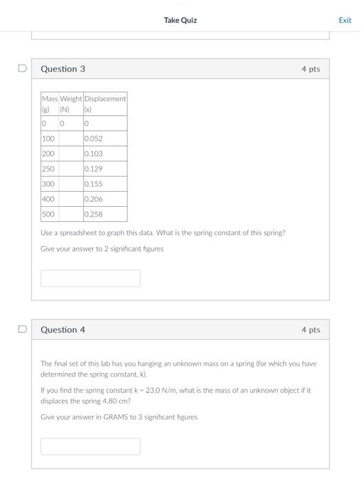Solved Use a spreadsheet to graph this data. What is the | Chegg.com
