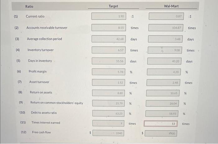 Solved \begin{tabular}{lcc} & \multicolumn{2}{c}{ | Chegg.com
