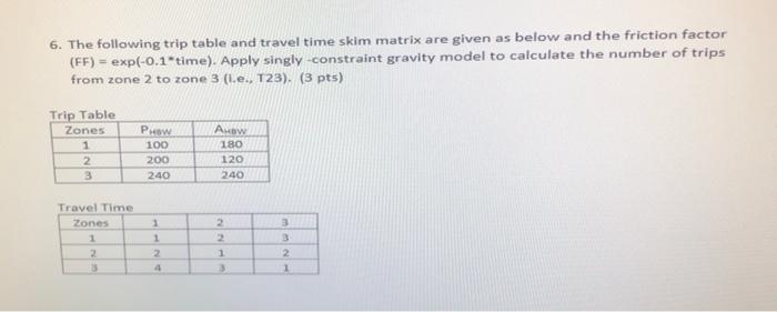 Solved 6. The following trip table and travel time skim | Chegg.com