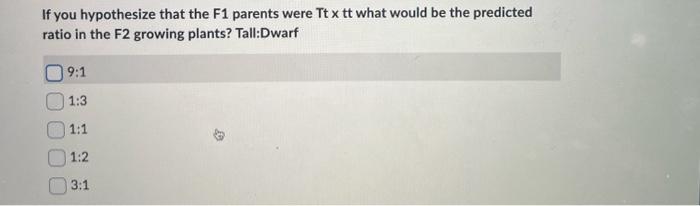If you hypothesize that the F1 parents were Tt×tt | Chegg.com