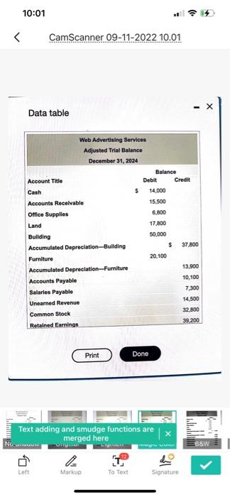 Solved Data tableData table10:02