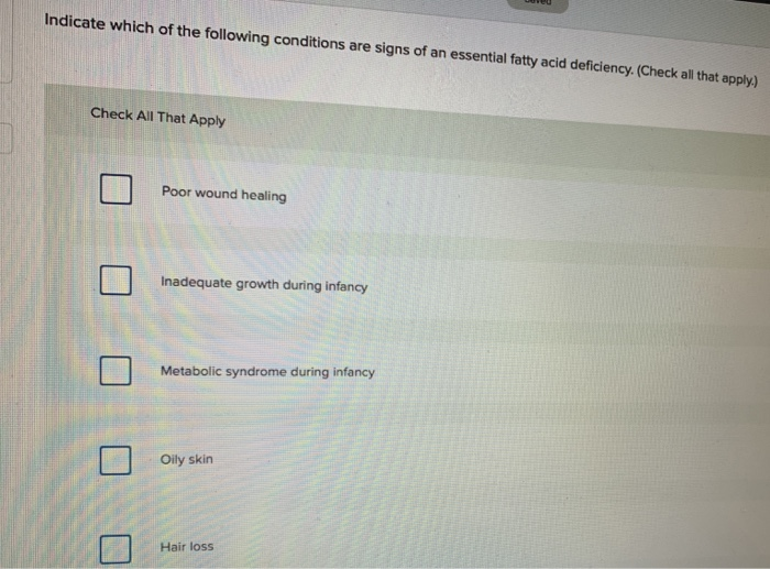 Solved Indicate which of the following conditions are signs | Chegg.com