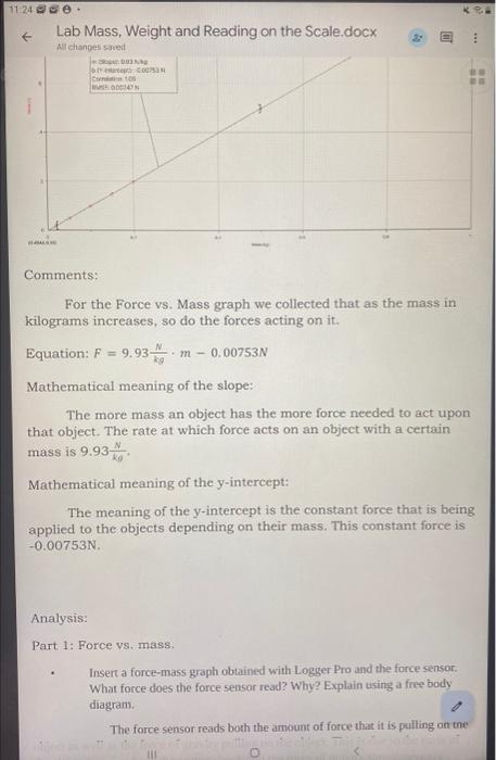 Solved Analysis: Part 1: Force vs. mass. - Insert a | Chegg.com