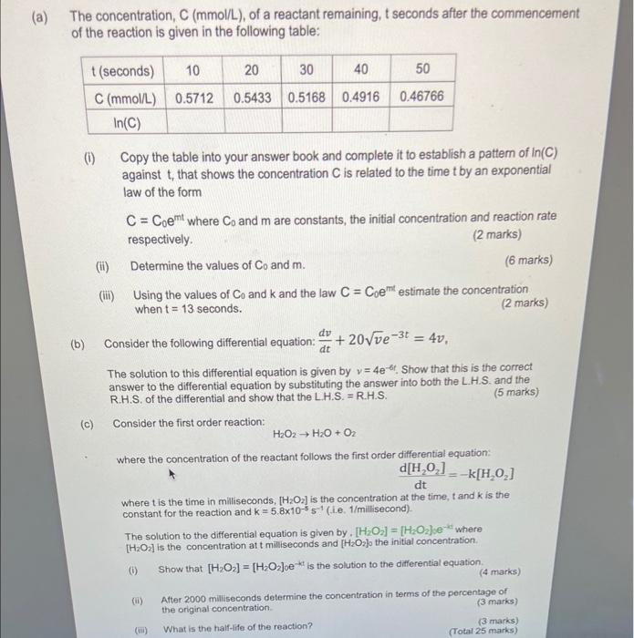 Solved (a) The concentration, C (mmol/L), of a reactant | Chegg.com