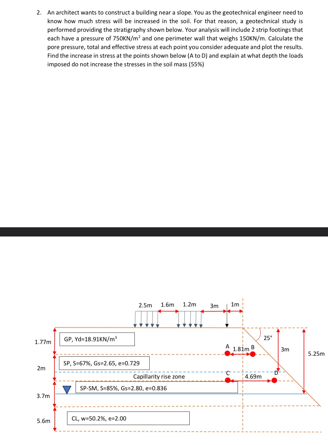 Solved An architect wants to construct a building near a | Chegg.com
