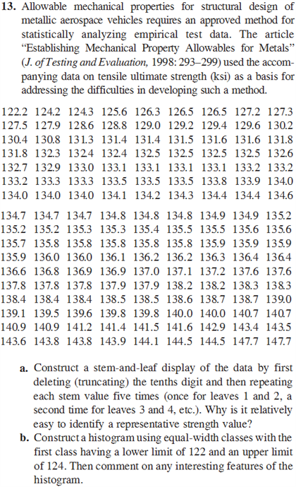 Solved Allowable mechanical properties for structural design | Chegg.com