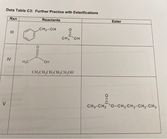 Solved Data Table C3: Further Practice with Esterifications | Chegg.com