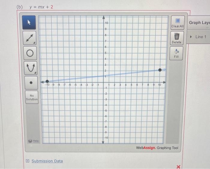 Solved The Graph Of Ymx−2 Is Shown Below Sketch The Graph