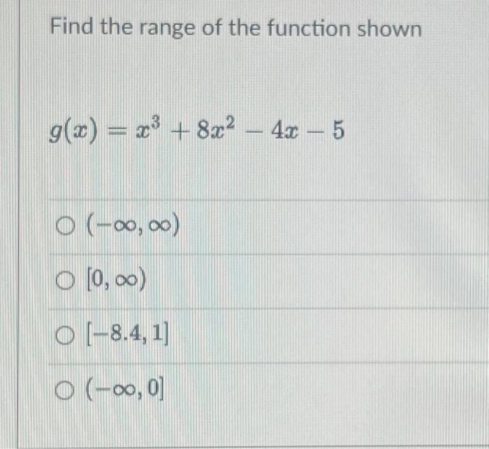 Solved Find the range of the function shown g(x)=x3+8x2−4x−5 | Chegg.com