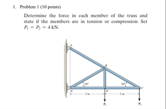 Solved Problem 1 ( 10 ﻿points)Determine the force in each | Chegg.com