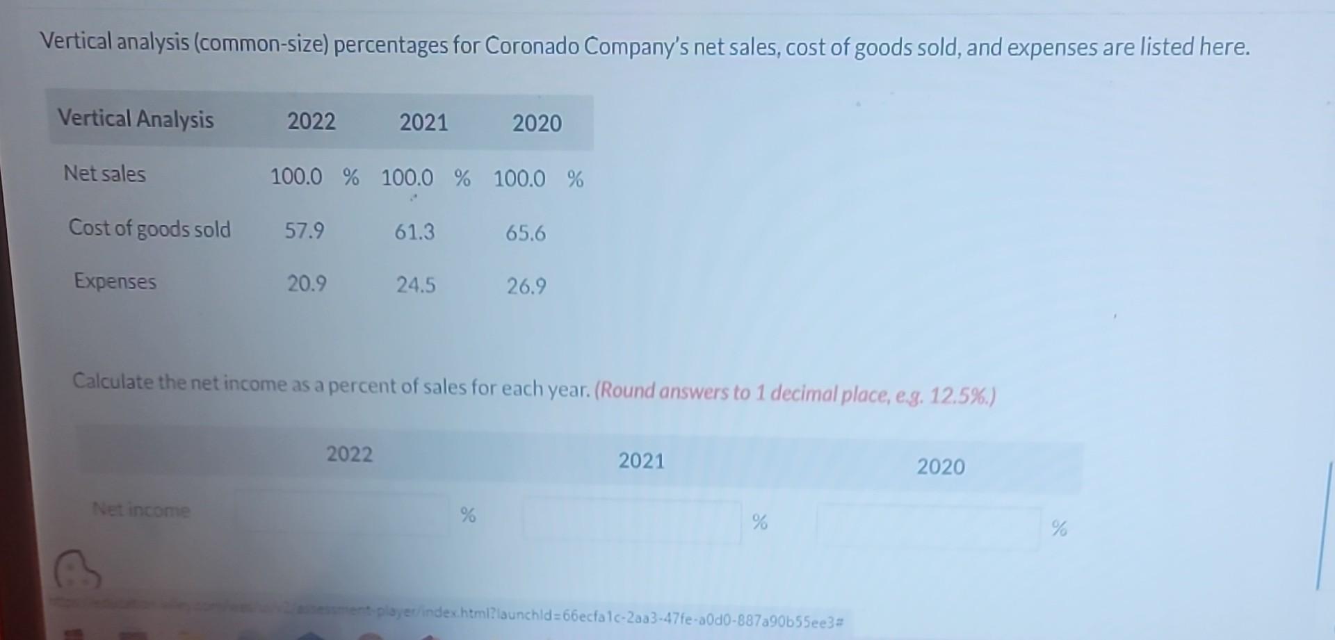 Solved Vertical analysis (common-size) percentages for | Chegg.com