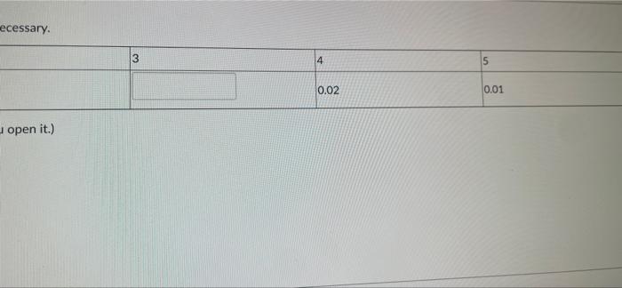 Solved Question 13 Assume the following table gives a | Chegg.com