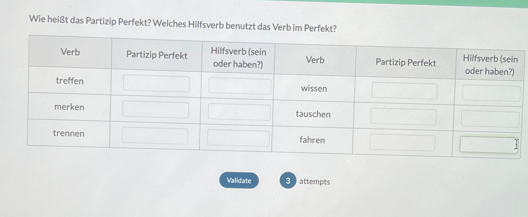 Wie heißt das Partizip Perfekt? Welches Hilfsverb | Chegg.com